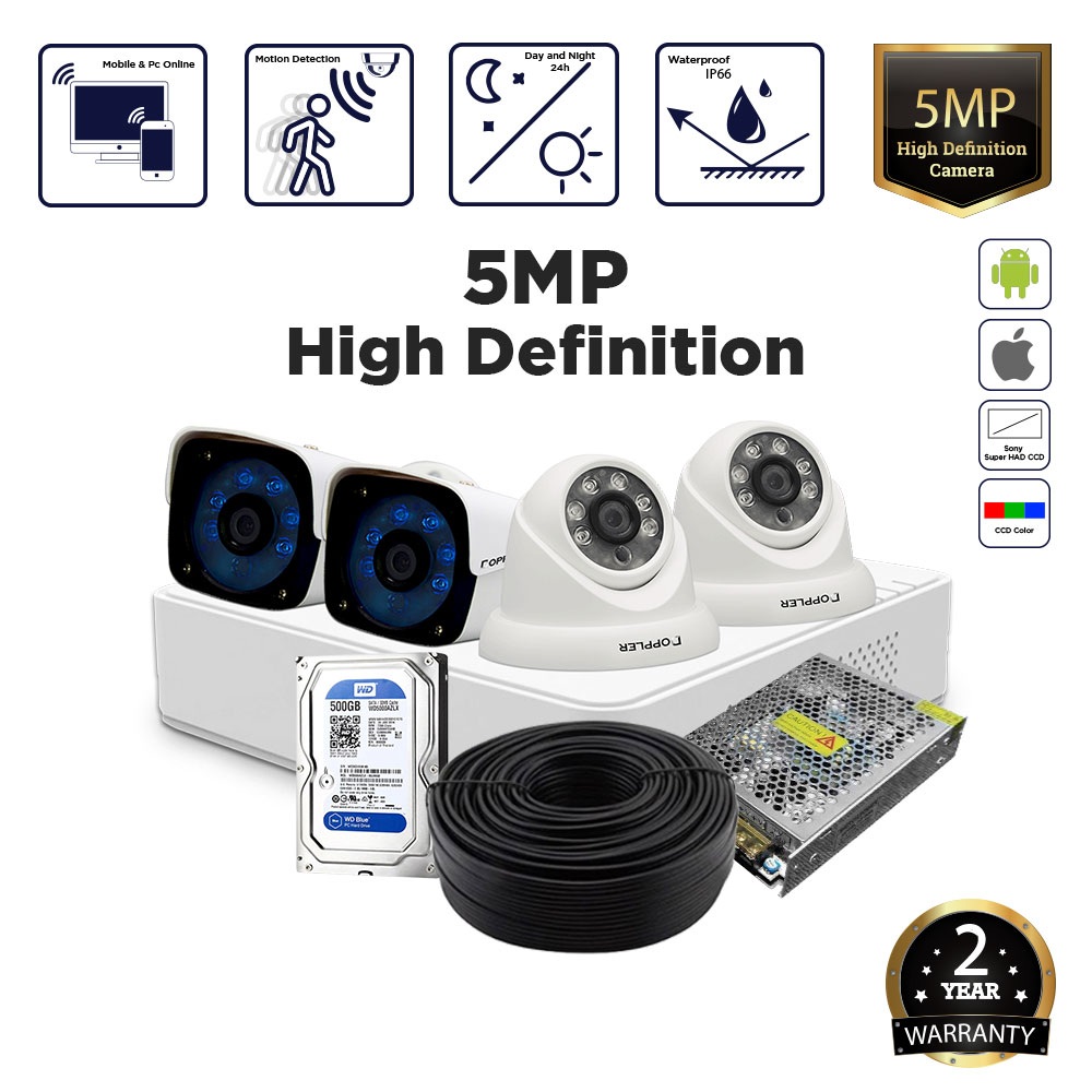 Doppler 5MP 4 Ch DVR Budget Package with 4MP Playback- with ...