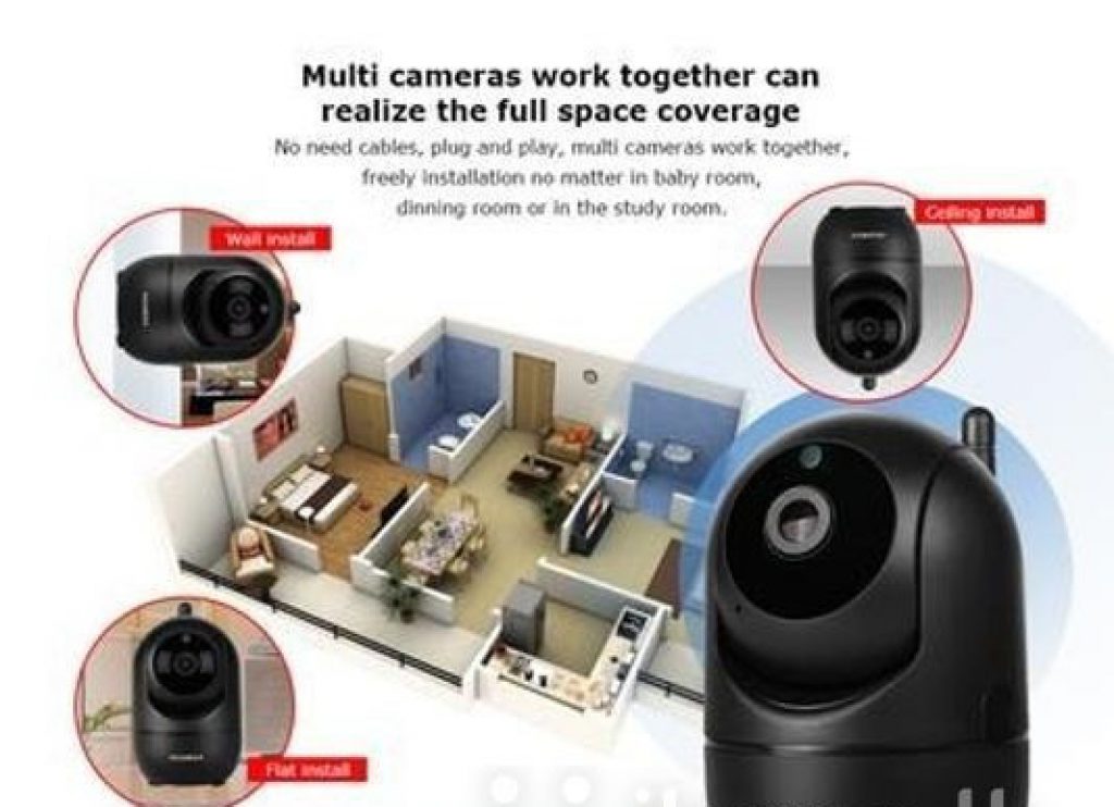 Wifi 1.3MP CCTV Camera Rotating 360 & Two Way Audio – Surplus