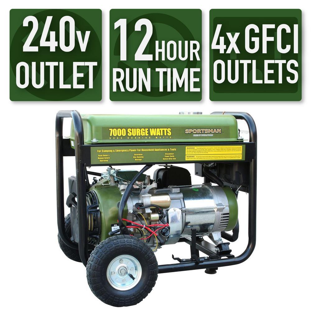 Sportsman 7,000/6,000-Watt Portable Generator – Surplus