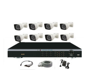 CCTV camera – Surplus